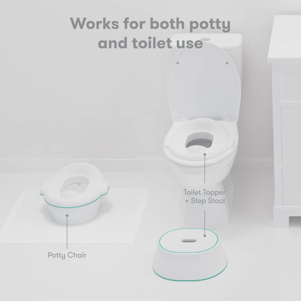 All-in-One Potty Kit – Frida | The fuss stops here.