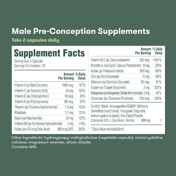 Pre-Conception Supplement Set – Frida | The fuss stops here.