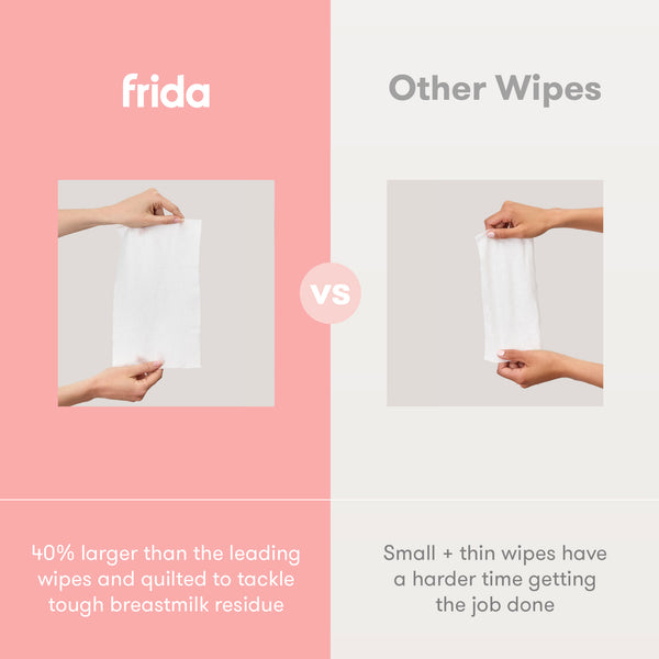 Breast Pump Wipes – Frida | The fuss stops here.